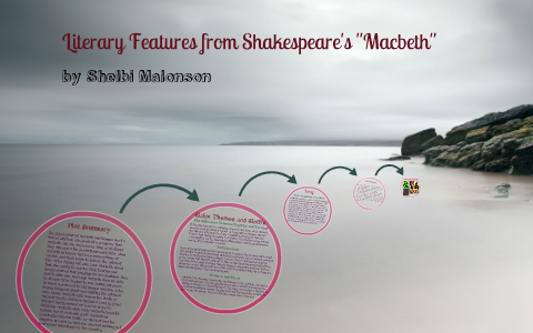 Literary Features in Shakespeare's Macbeth by Shelbi Malonson on Prezi
