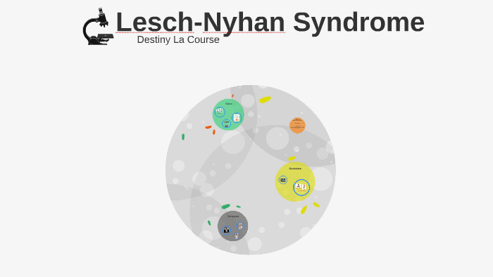 Lesch-Nyhan Syndrome by Destiny LaCourse on Prezi