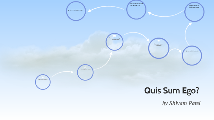 Quis Sum Ego? by Shivam Patel on Prezi