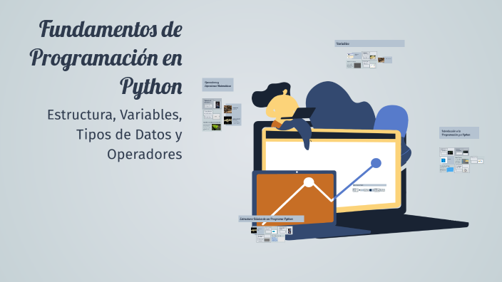 Fundamentos de Programación en Python by Elmer Ahmed Melo Areválo on Prezi