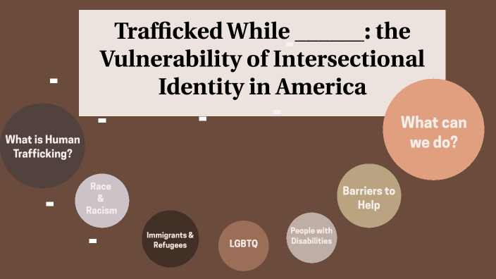 Trafficked While ______: the Vulnerability of Intersectional Identity ...