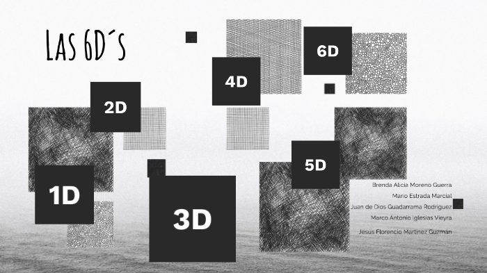 las 6D´s de la Programacion by marco iglesias on Prezi