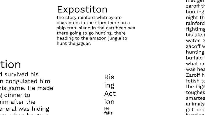 The Most Dangerous Game Plot Diagram Presentation by Angel Arrona on Prezi