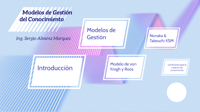 Modelos de Gestión del Conocimiento by sergio eugenio alvarez marquez ...