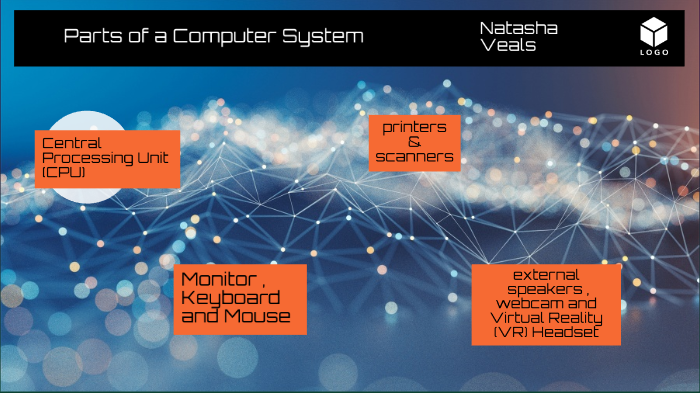 Parts of a Computer System by Natasha Veals on Prezi