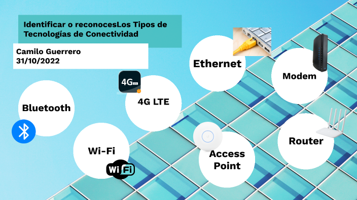 Identificar Los Tipos de Tecnologías de Conectividad by CAMILO ANDRES ...