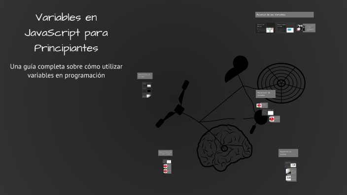 Variables en JavaScript para Principiantes by meliodas carriel on Prezi