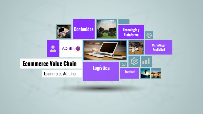 Ecommerce Value Chain by alan cerqueda on Prezi