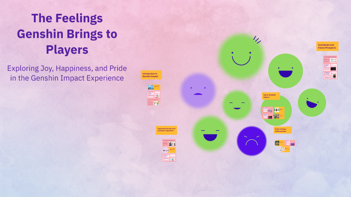 The Feelings Genshin Brings to Players by Lillian Chang on Prezi