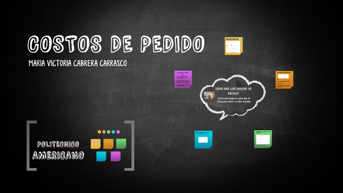 COSTOS DE PEDIDO by maria vic cabrera carrasco on Prezi
