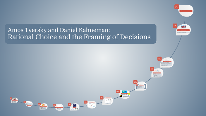Amos Tversky and Daniel Kahneman Rational Choice and the Framing of ...