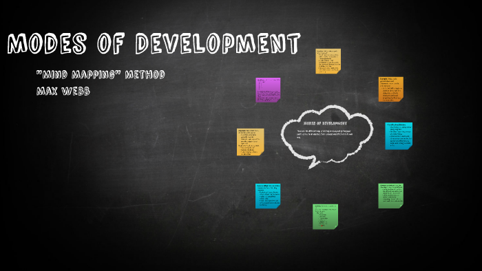 Modes of Development by Max Webb on Prezi