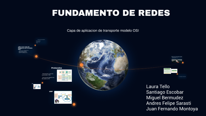Capa de Transporte MODELO OSI by laura tello on Prezi