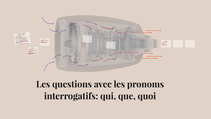 Les questions avec les pronoms interrogatifs: qui, que, quoi by Brett ...