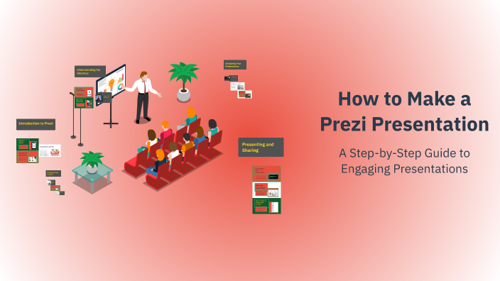 How to Make a Prezi Presentation by Aubrey Nolan on Prezi