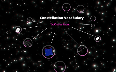 Constellation Vocabulary by Charles R on Prezi