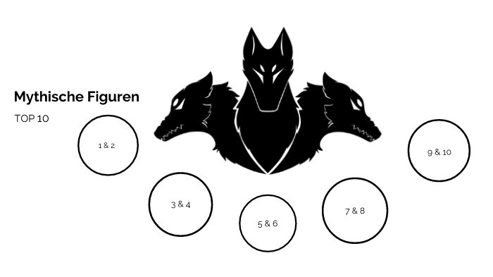 Top 10 Mythische Figuren by Jeroen Stokman on Prezi