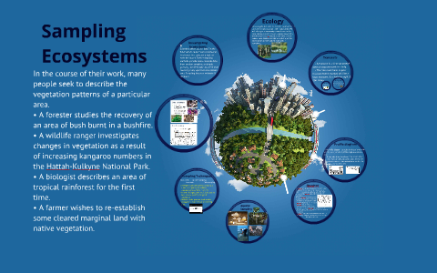Sampling Ecosystems by Keir Osborne on Prezi