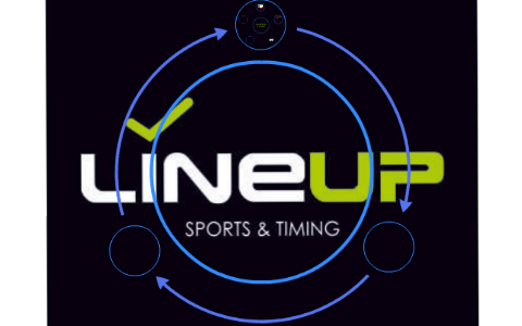 Que es Line Up? by Gustavo Cosoleto on Prezi