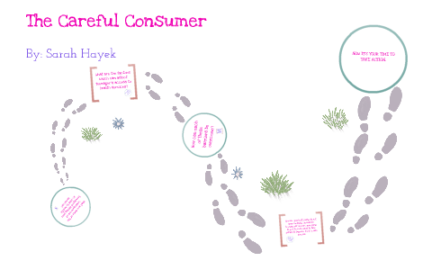 The Careful Consumer by Sarah Hayek on Prezi
