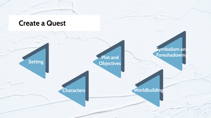 Create a Quest by Amber Auer on Prezi