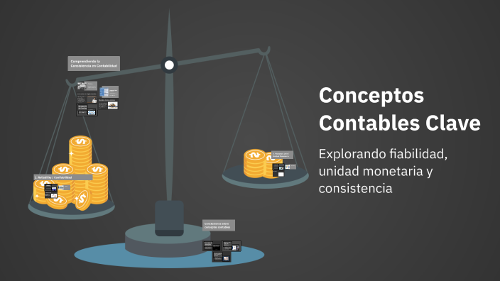 Conceptos Contables Clave by Daniel Corado on Prezi
