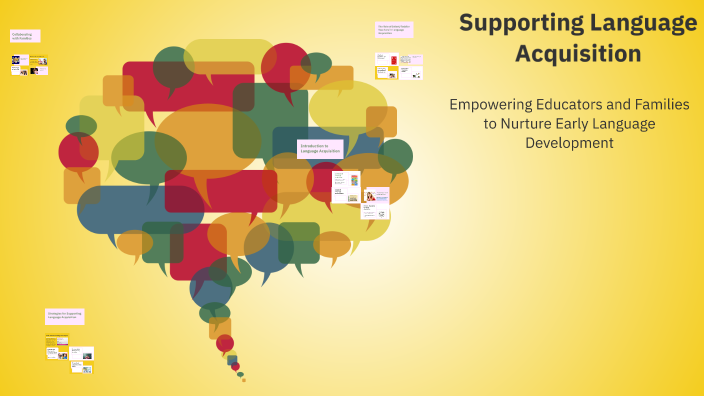 Supporting Language Acquisition by jordan Lappin on Prezi