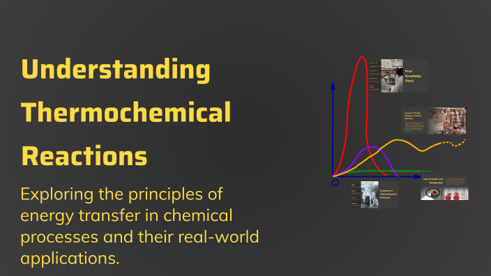 Understanding Thermochemical Reactions by Joyce Lynne C. Arzaga on Prezi