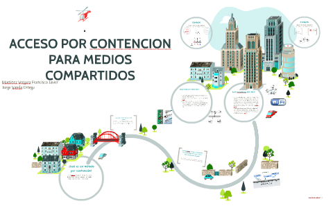 ACCESO POR CONTENCION PARA MEDIOS COMPARTIDOS by javier martinez on Prezi