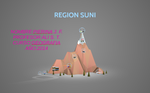 Región Suni by on Prezi