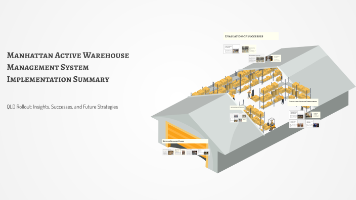 Manhattan Active Warehouse Management System Implementation Summary by ...