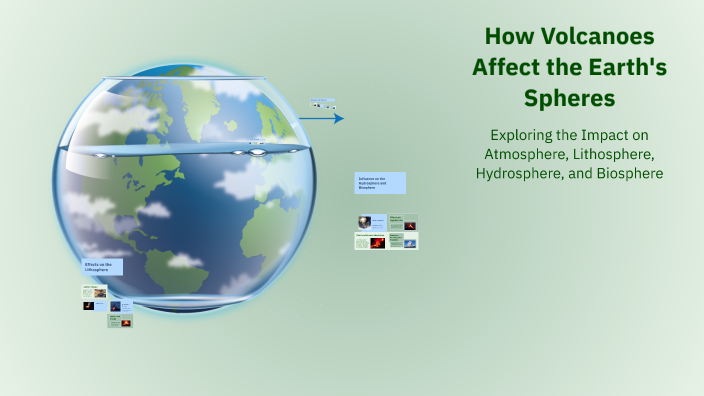 How Volcanoes Affect the Earth's Spheres by Logan Young on Prezi