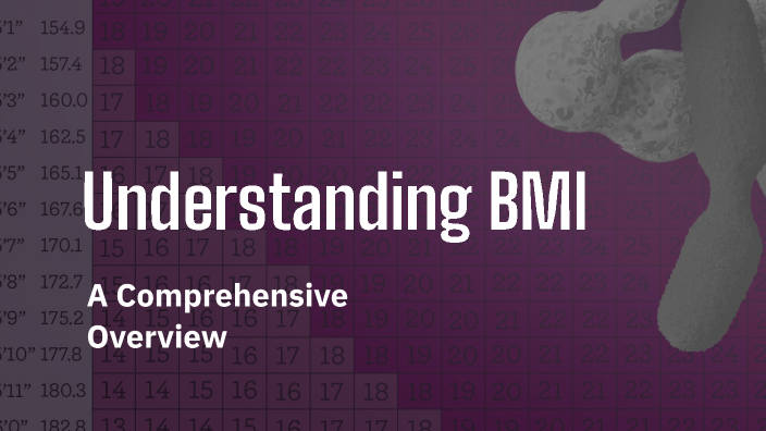 Understanding BMI by Kartik Negi on Prezi