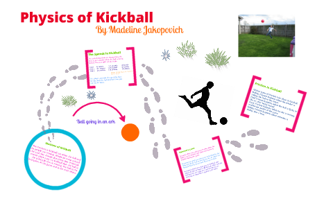Physics of Kickball by Madeline Jakopovich on Prezi