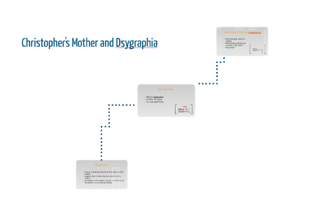 Christopher Boone's Mother by Adam W on Prezi