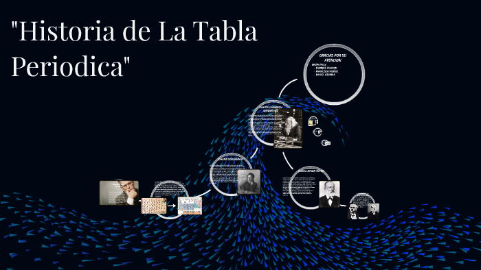 "Historia de La Tabla Periodica" by Enrique Fajardo on Prezi