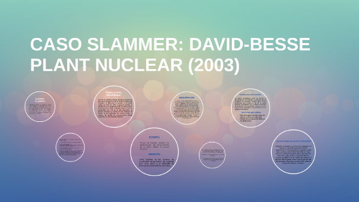 CASO SLAMMER: DAVID-BESSE PLANT NUCLEAR (2003) by Carolina Escalante on ...