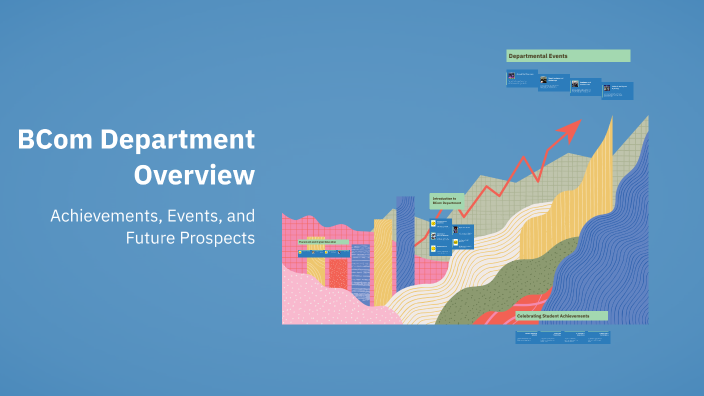 BCom Department Overview by Alok Singh on Prezi