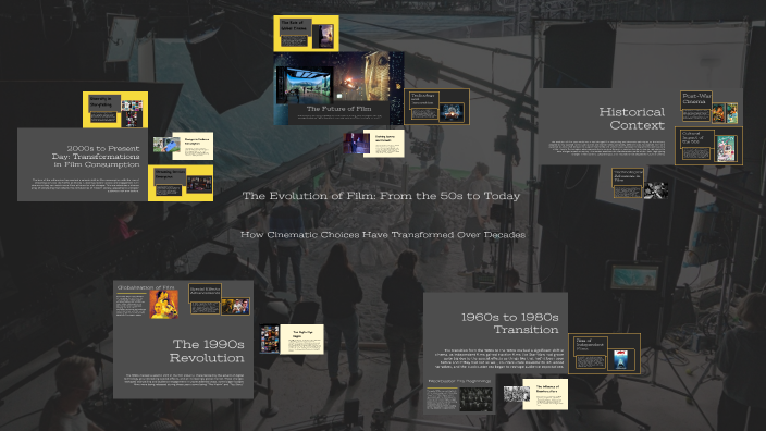 The Evolution of Film by Nathan Scott on Prezi