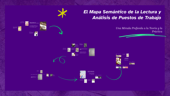 Elaboración de Mapa Semántico en Lectura by susy cabrejos on Prezi