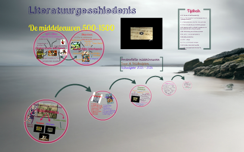 De middeleeuwen literatuurpresentatie by Nathan Veldhuijsen on Prezi