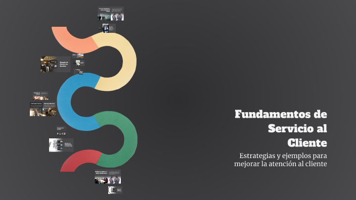 Fundamentos de Servicio al Cliente by Alicia Rodriguez on Prezi