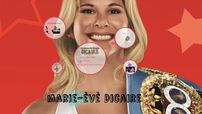 MARIE-EVE DICAIRE by annabelle côté on Prezi