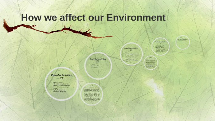 How we affect our Enviroment by on Prezi