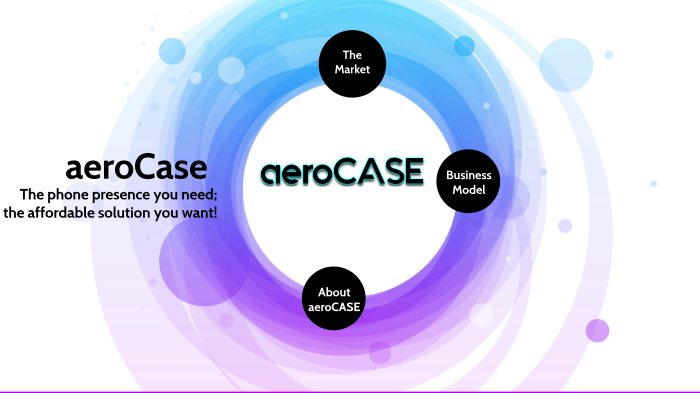 aeroCase by aero Case on Prezi