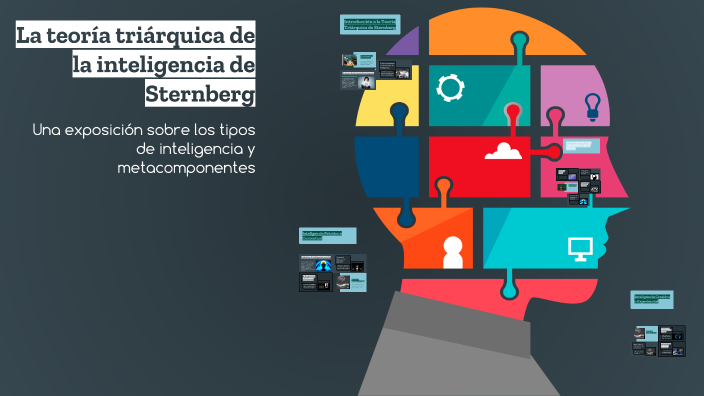 La teoría triárquica de la inteligencia de Sternberg by Oskar Eufrasio ...