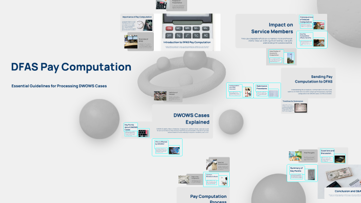 DFAS Pay Computation by on Prezi