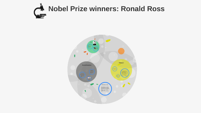 Nobel Prize winners: Ronald Ross by on Prezi