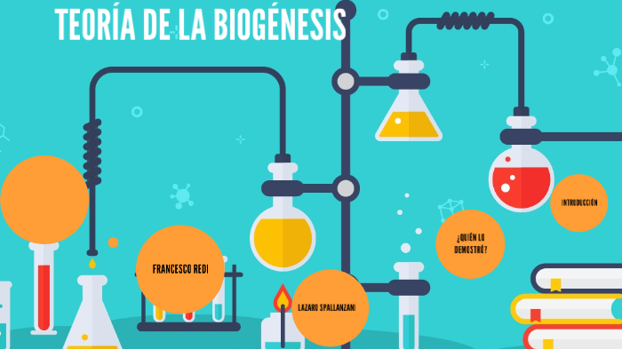 biogenesis by Stephania Barbaran Barbaran on Prezi