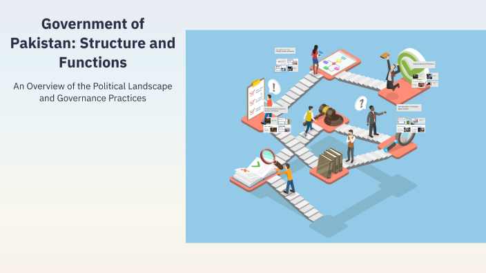 Government of Pakistan: Structure and Functions by Zargham zia on Prezi